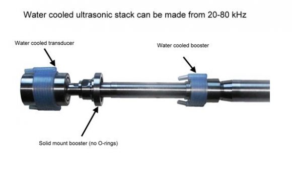 Multi Frequency ultrasonic Generator - United Ultrasonic
